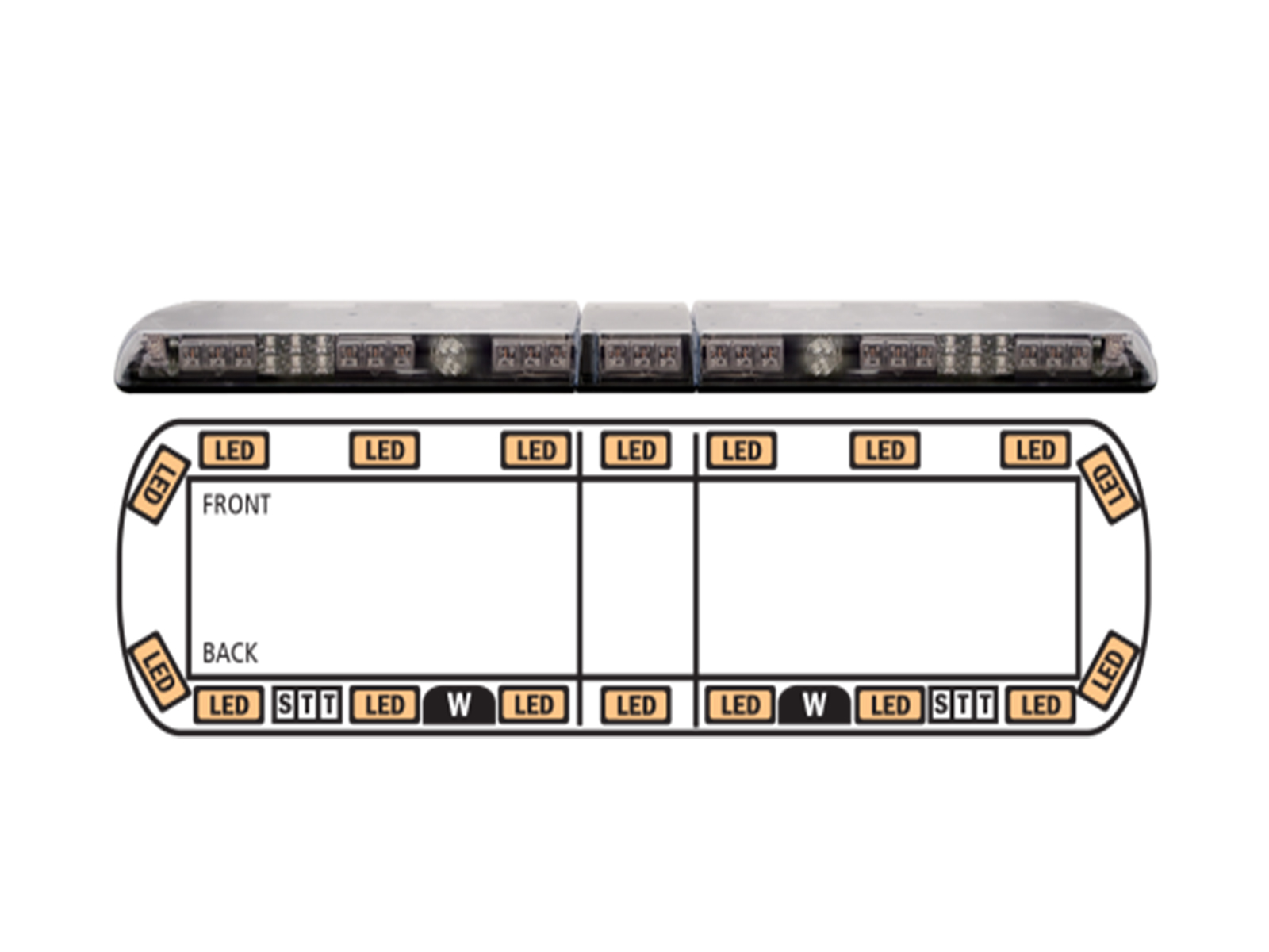 Ecco Vantage 54 inch LED Light Bar 12-20602-E | RealTruck