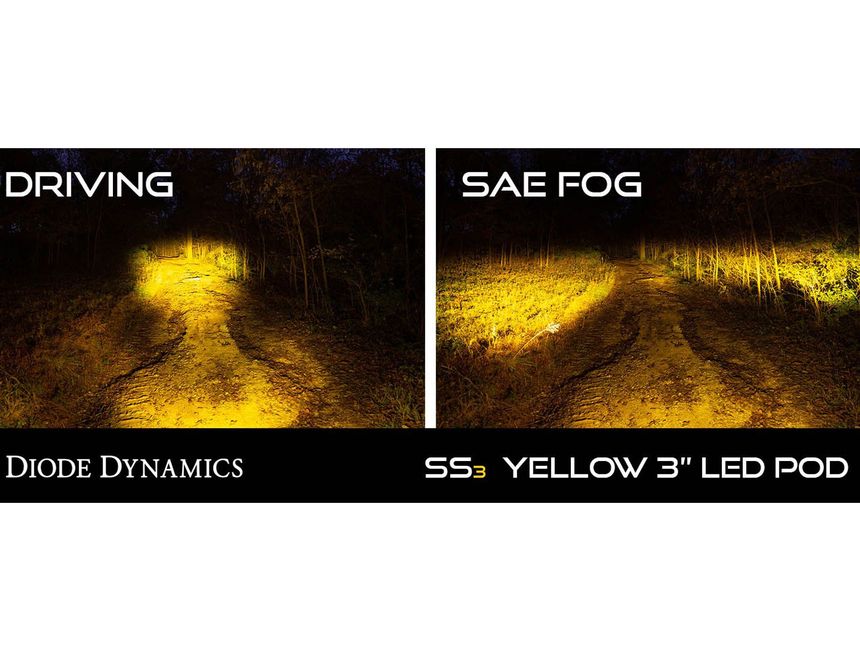 Diode Dynamics SS3 Flush Mount Backlit LED Lights DDL-DD6940P | RealTruck