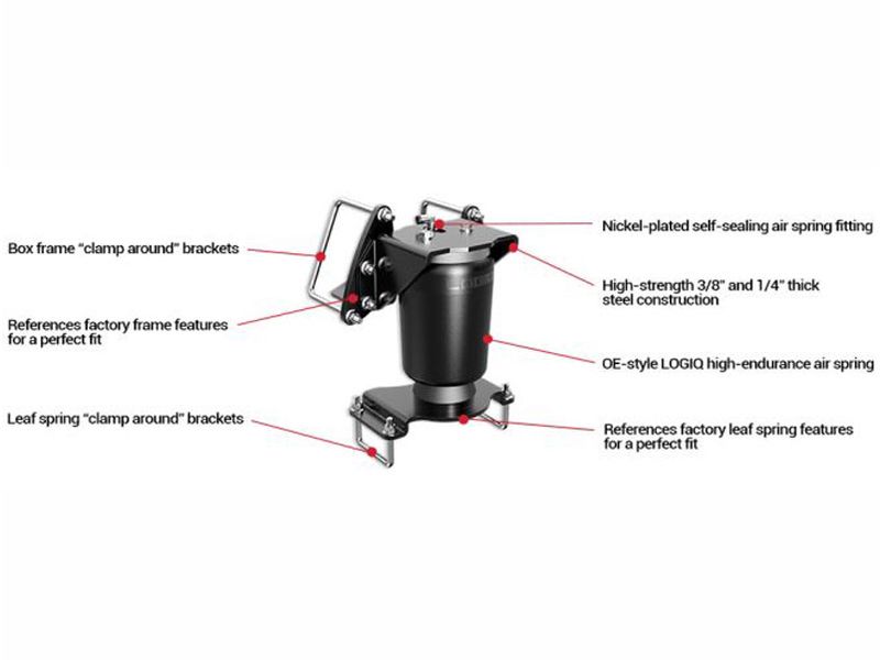 ReadyAIR Load-Leveling Air Bag Kits | RealTruck