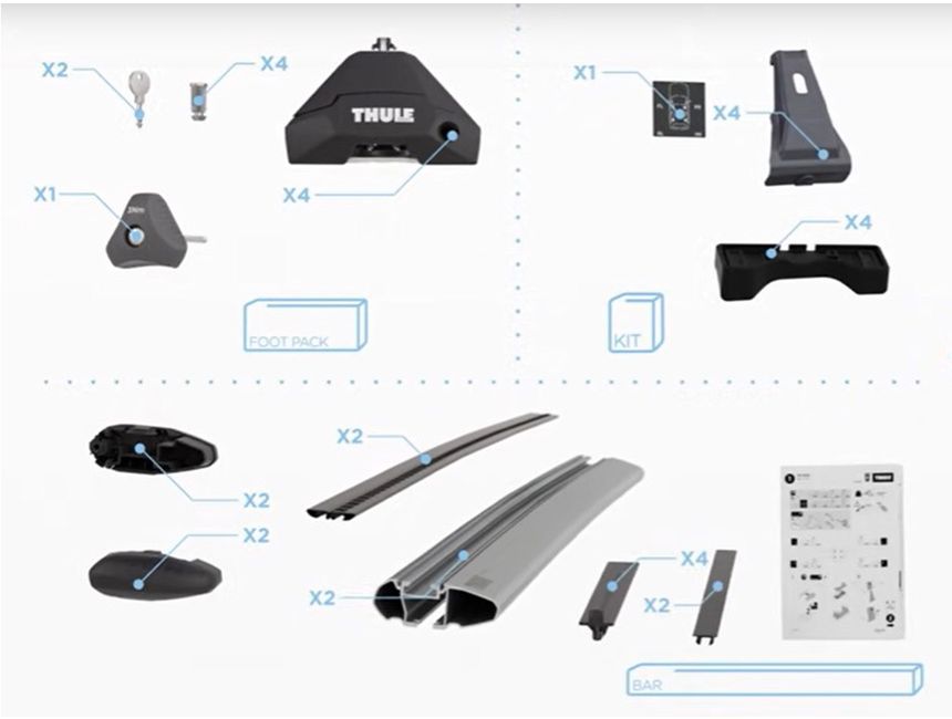 Thule WingBar Evo Roof Rack Kit 711420&THU-710501&THU-145079 | RealTruck